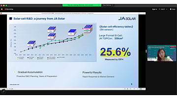 Day 1 Summary TaiyangNews Global PV System Technology Trends H1 2024 Conference